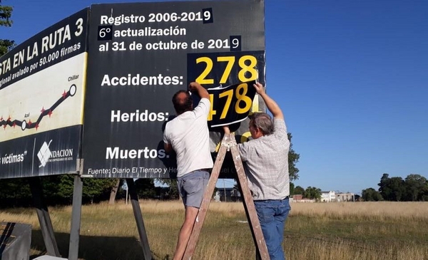 Autovía Ruta 3: actualizaron los datos del cartel | Infoeme